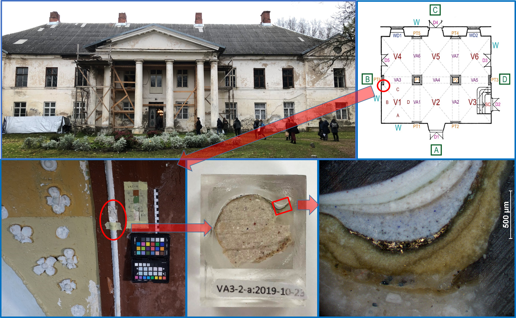 Remiss | Riksantikvarieämbetet